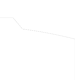 Forest Operations Map