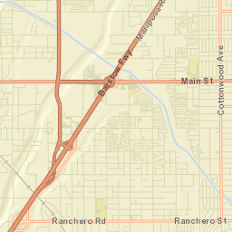 Hesperia Water District